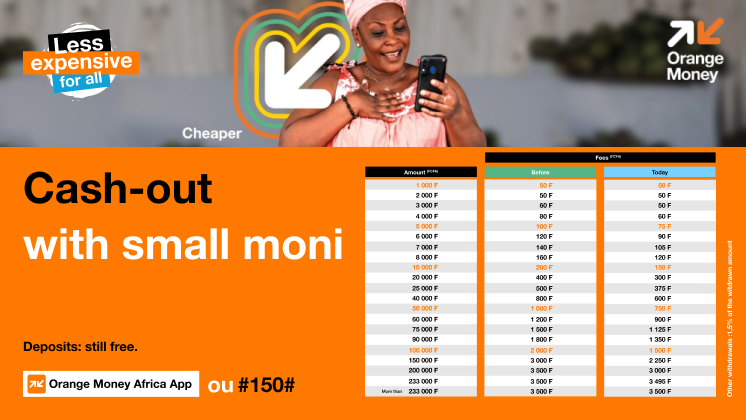 Orange Money pricing | Orange Money Cameroun