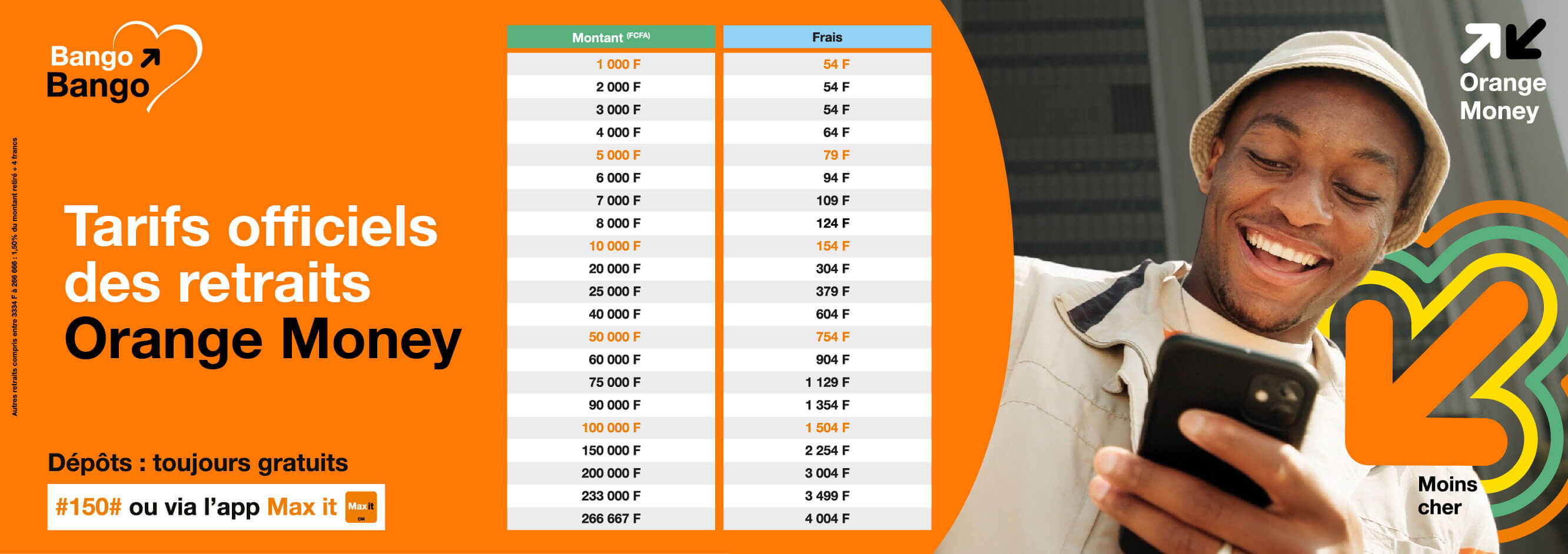 Tarification Orange Money | Orange Money Cameroun