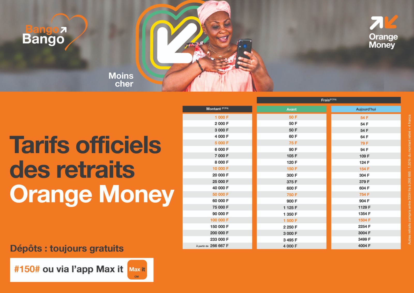 Accueil Orange Money | Orange Money Cameroun