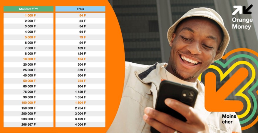 Home Page Orange Money Cameroon | Orange Money Cameroun
