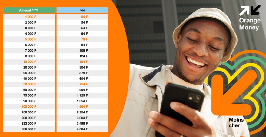 Accueil Orange Money | Orange Money Cameroun