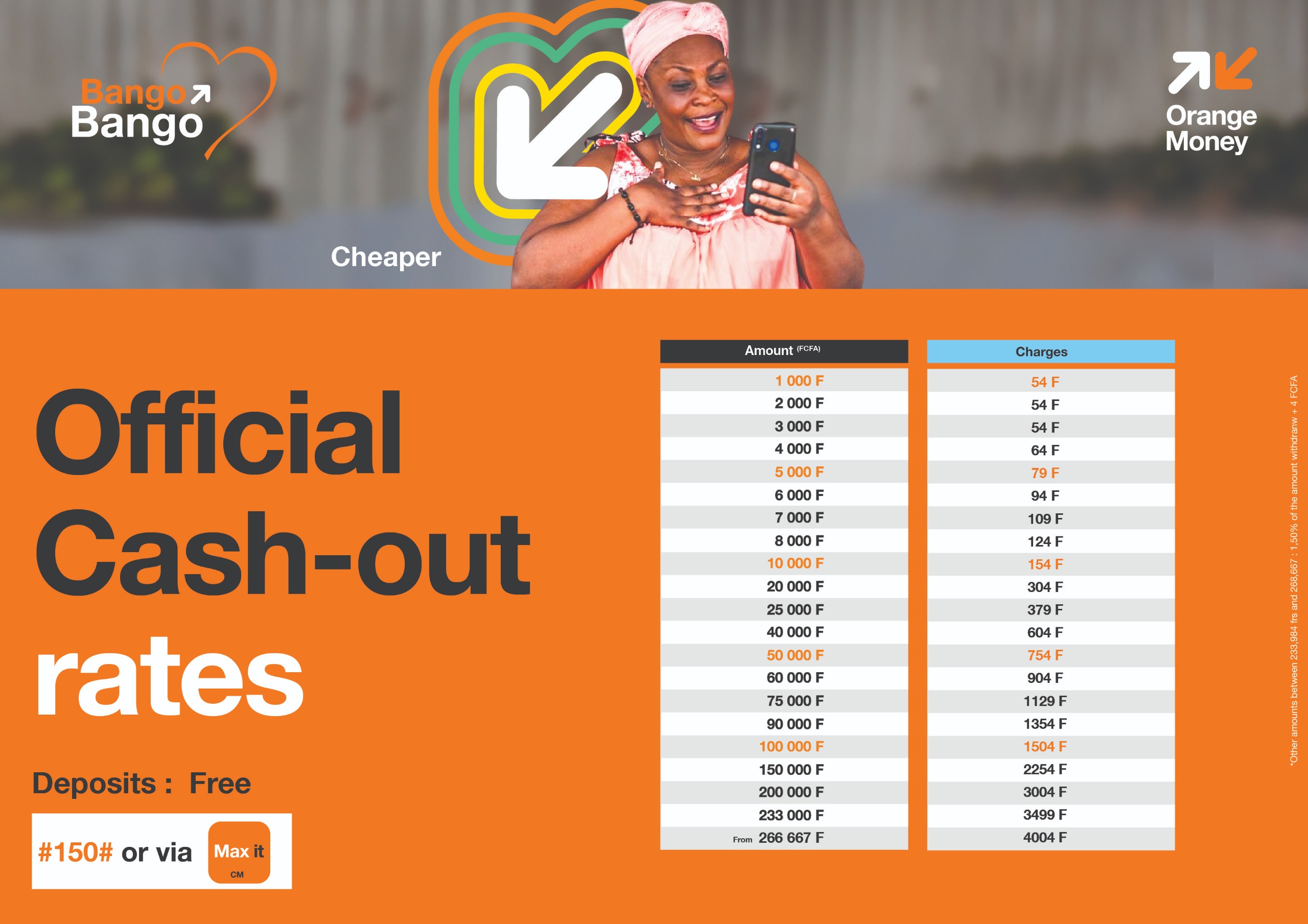 Orange Money pricing | Orange Money Cameroun